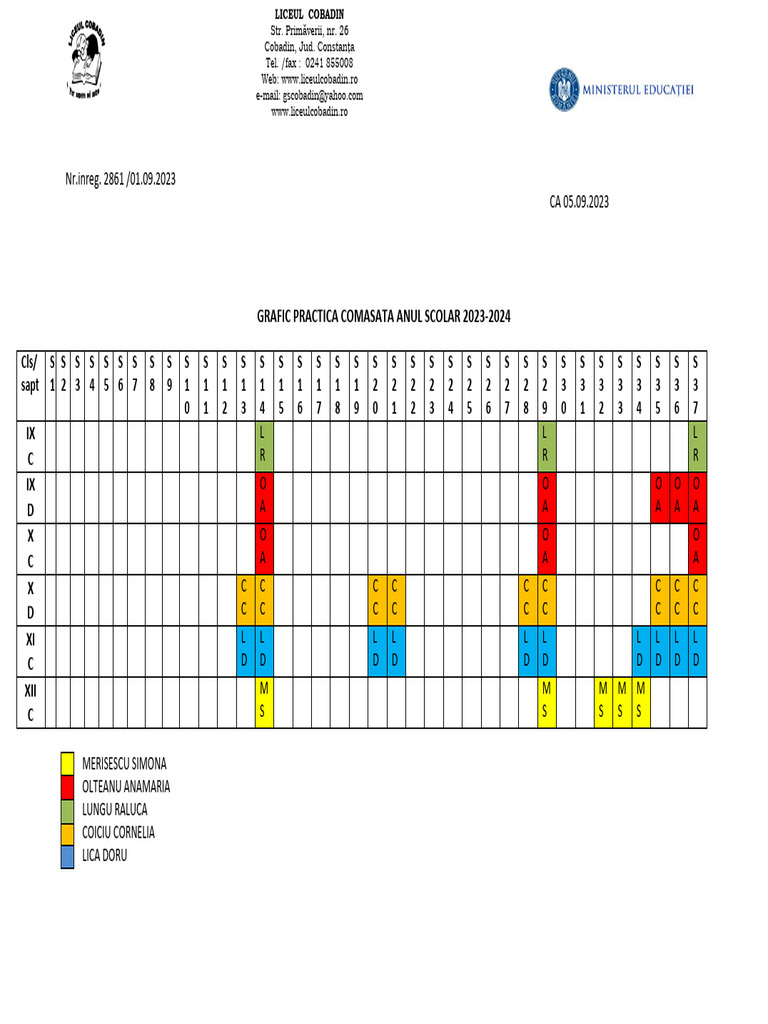 Grafic Practica Comasata 2023-2024 | PDF