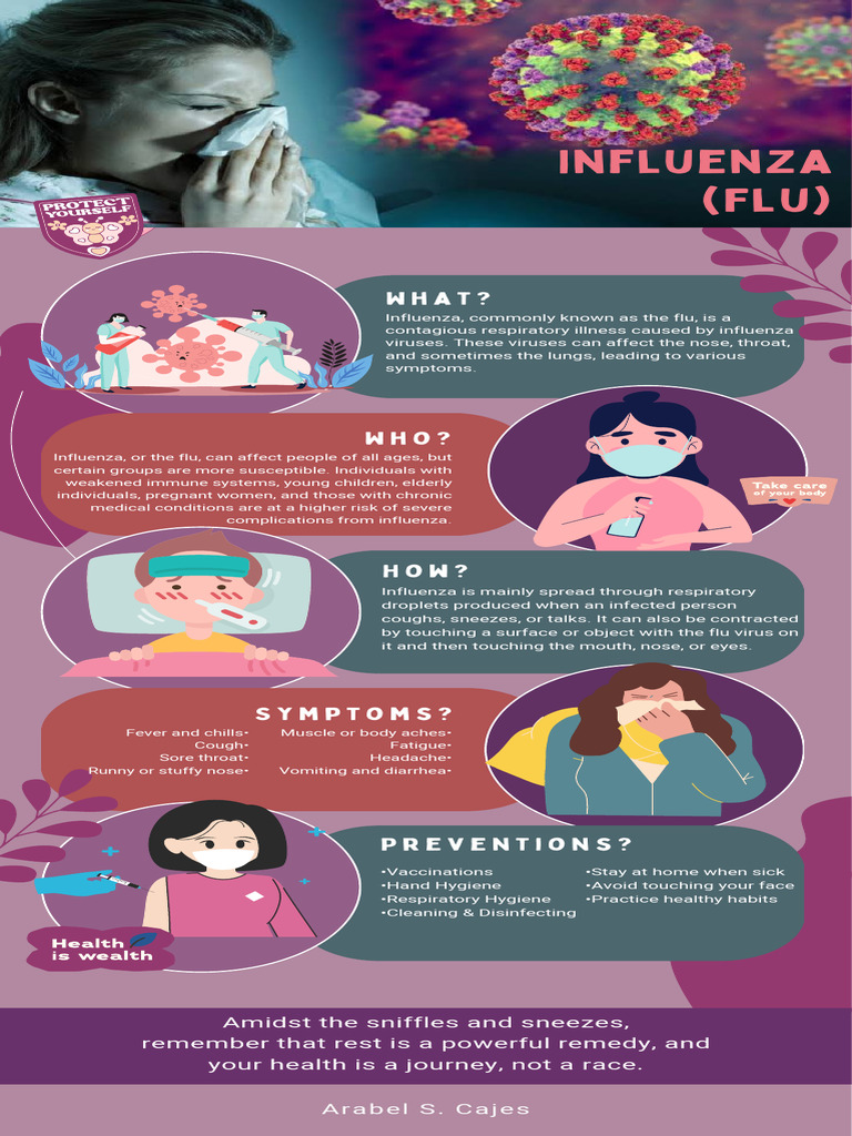 Influenza (Flu) | PDF