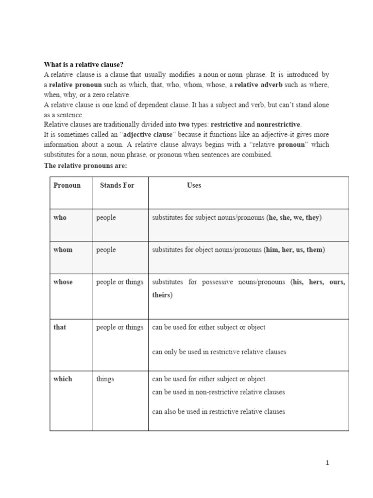 English Short Notes and Exercises | PDF | Narration | Poetry