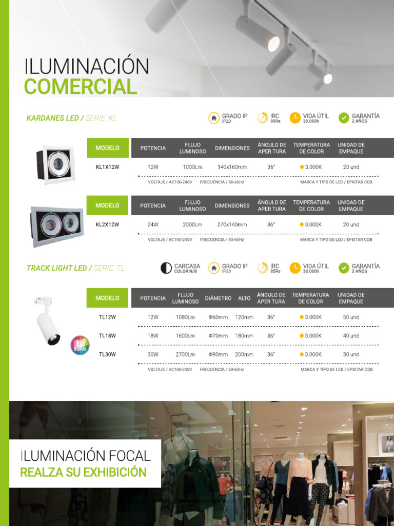 Iluminacion en Locales Comerciales de Ropa | PDF