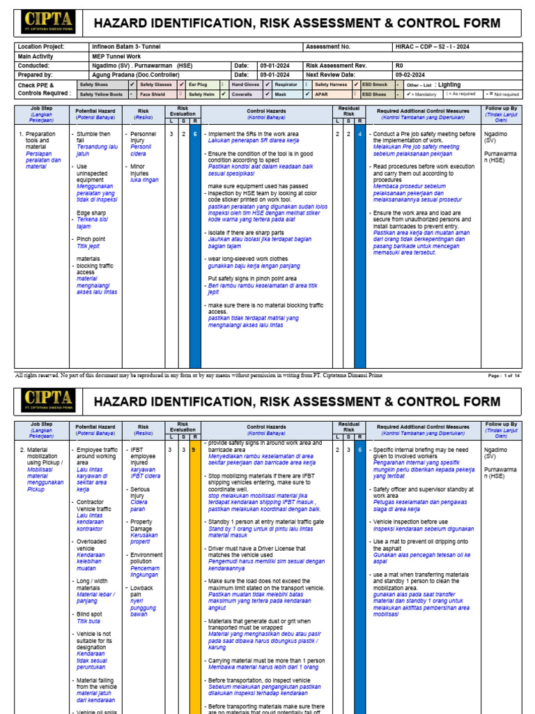 HIRAC-52-CDP-MEP Tunnel Work | PDF | Safety | Risk