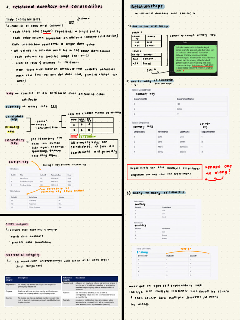 Mip F | PDF | Relational Model | Information Technology