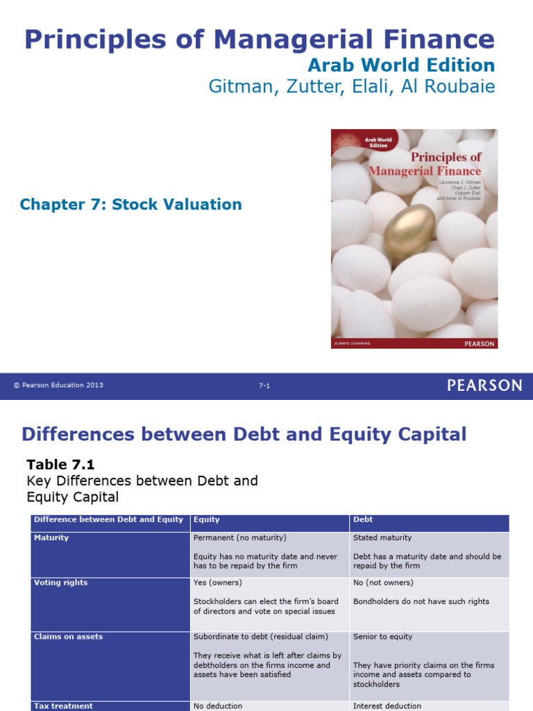 Ch07 Stock Valuation - Trimmed English Version | PDF | Equity (Finance ...