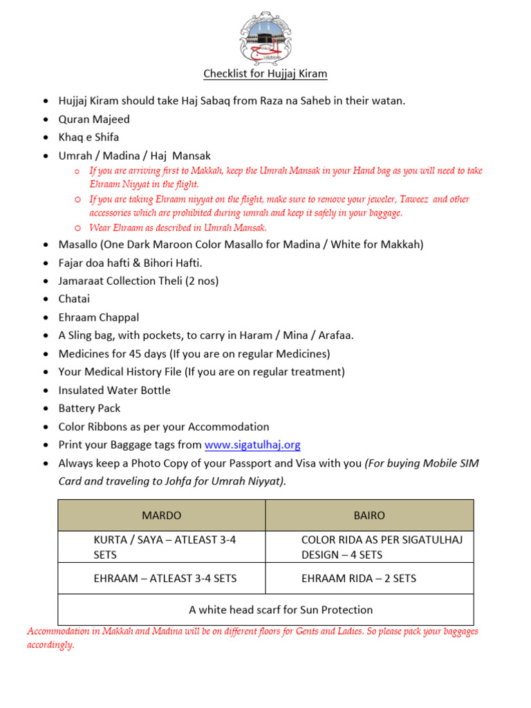 Hujjaj CheckList | PDF