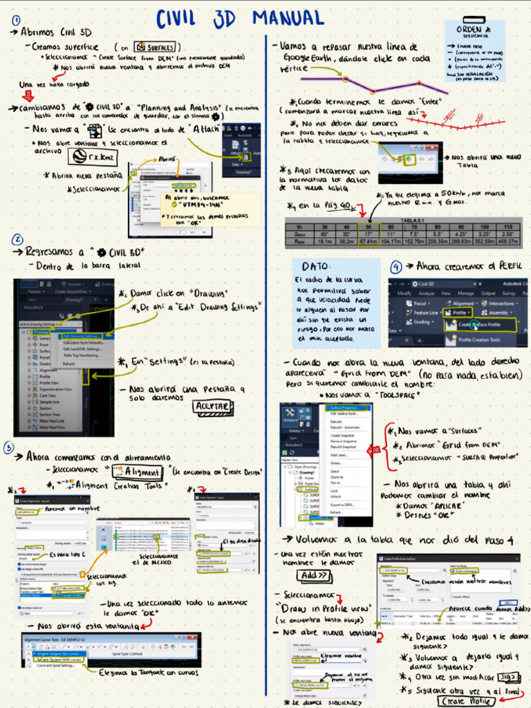 Manual Civil 3D | PDF