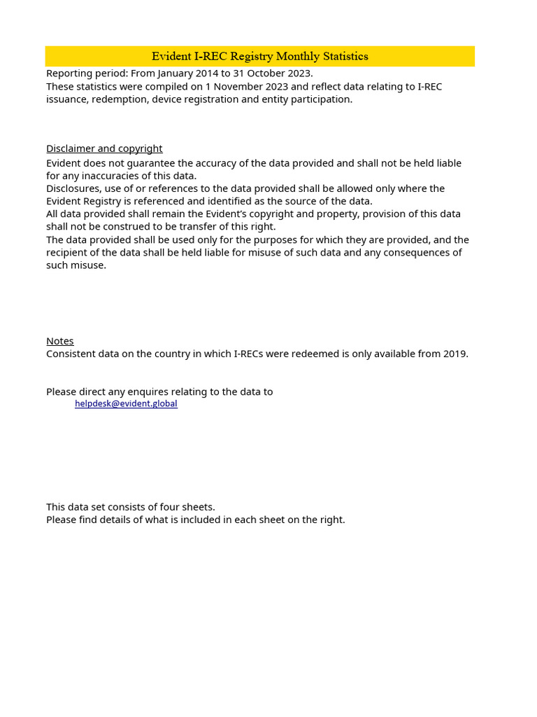 I REC Registry Data October 2023 2 | PDF