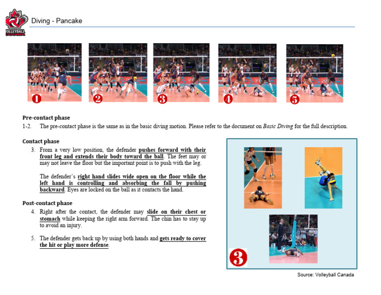 Volleyball Diving Technique | PDF