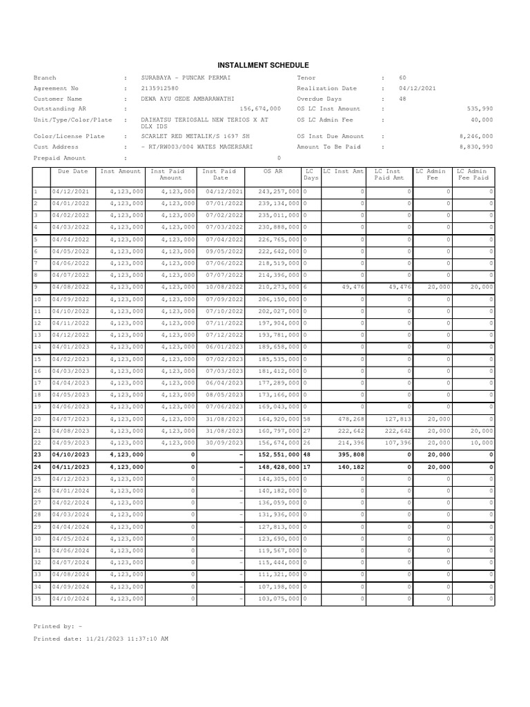 Installment Schedule Document 2135912580 240109 072832 | PDF ...