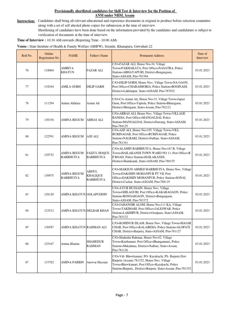 Job - 4227 - 5077 - Provisionally Shortlisted Candidates For Skill Test ...