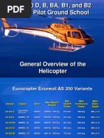 VEMD Helicopter Display Manual | PDF