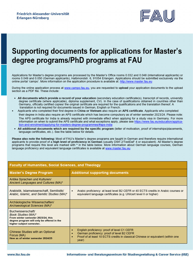 FAU Supporting Documents For Applications For Masters Degree Programmes ...