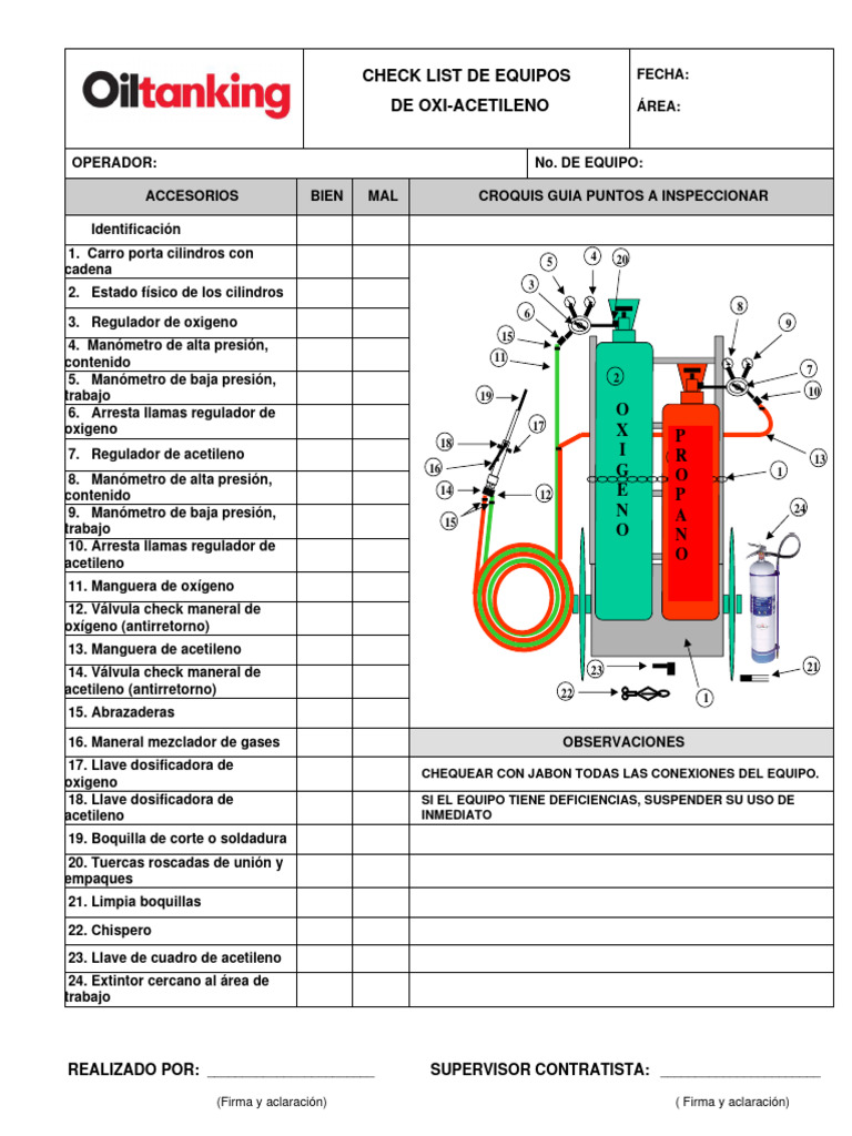 Check List Equipo Oxicorte | PDF | Gases