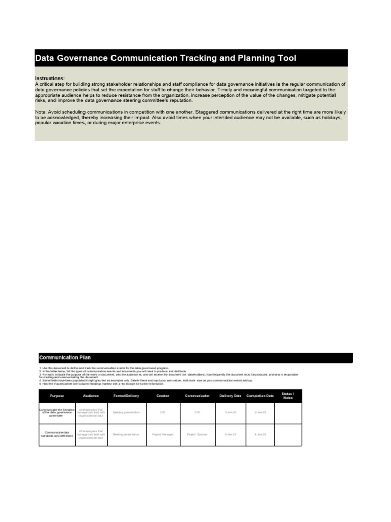 Data Governance Communication Tracking and Planning | PDF ...