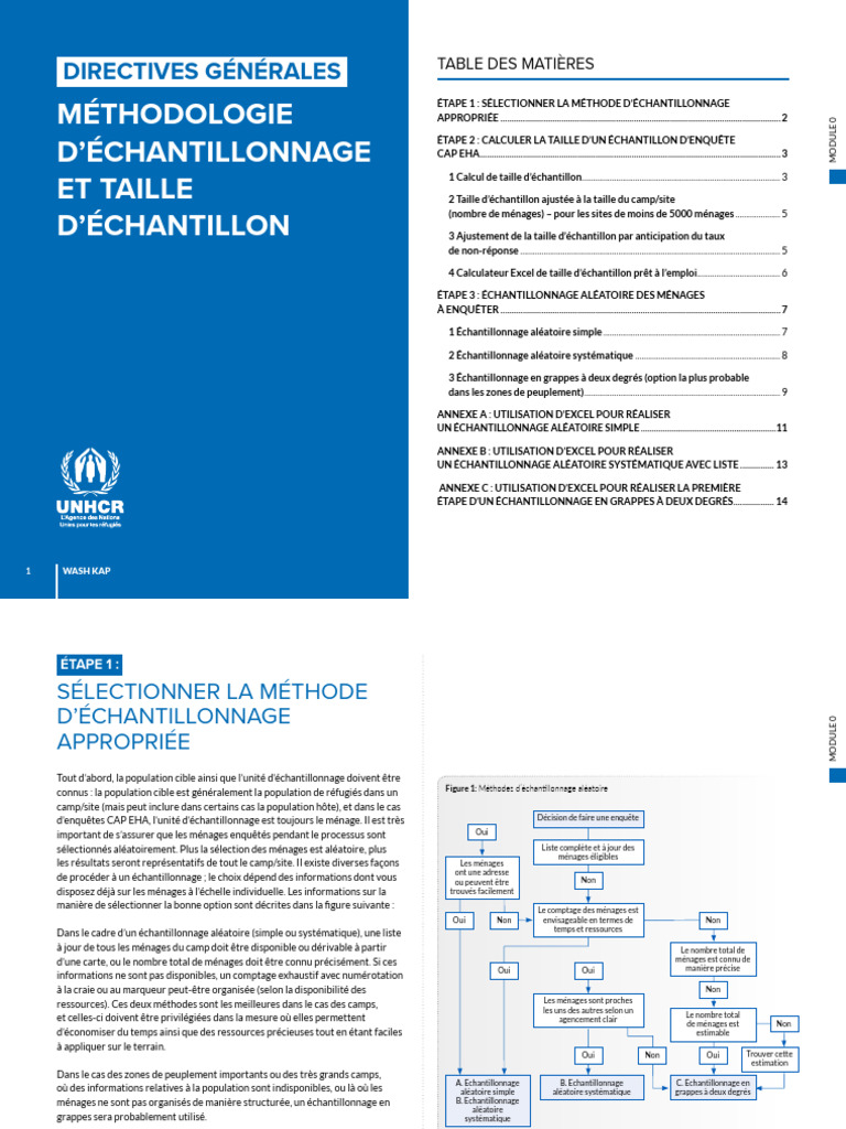Echantillonnage 1 - Methodologie D Echantillonnage Et Taille D ...