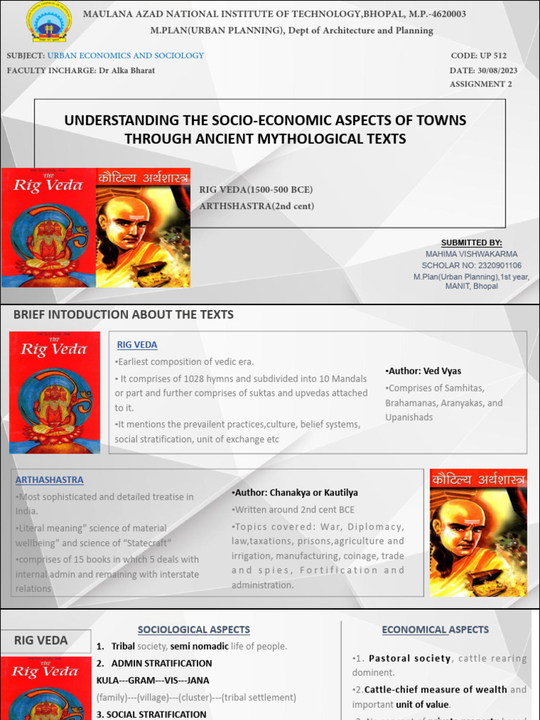 Assignment 2 | PDF | Vedas | Social Stratification