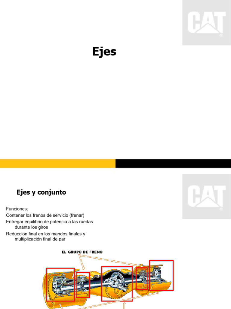 Ejes | PDF | Engranaje | Eje