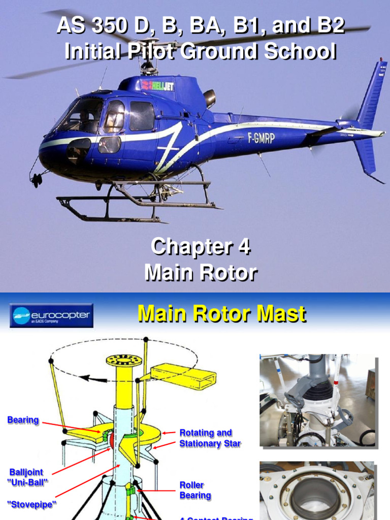 AS350 Main Rotor System Overview | PDF | Helicopter Rotor | Bearing ...