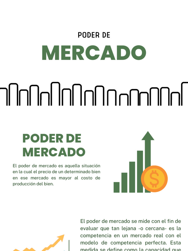 Poder de Mercado | PDF
