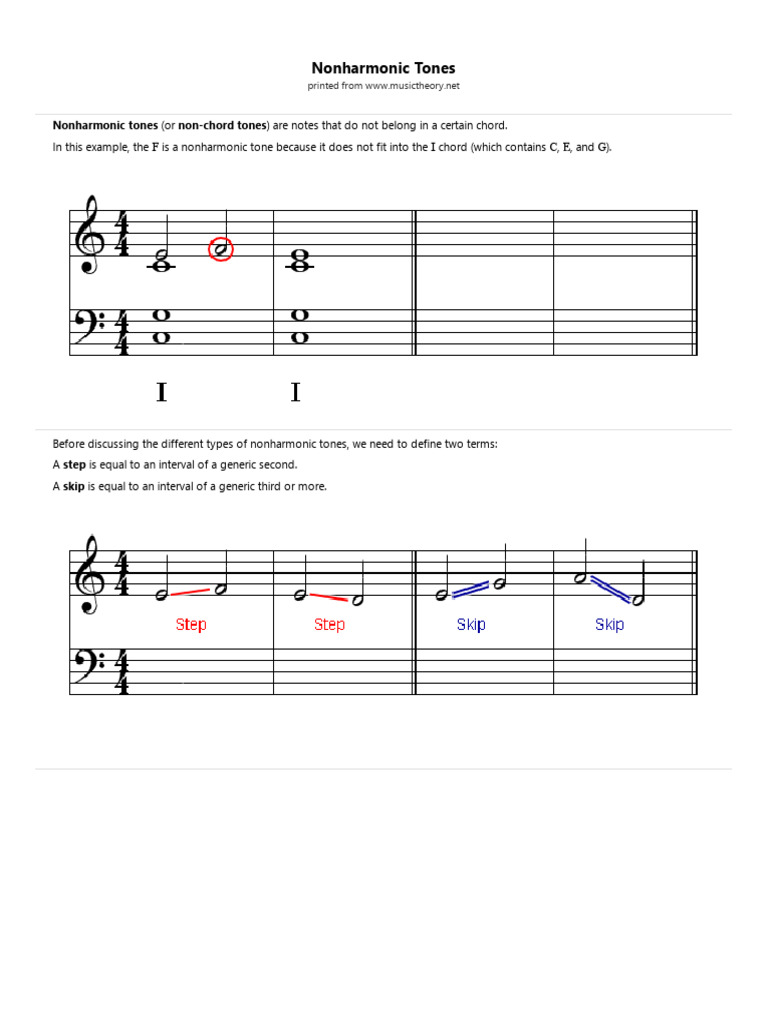 Nonharmonic Tones | PDF
