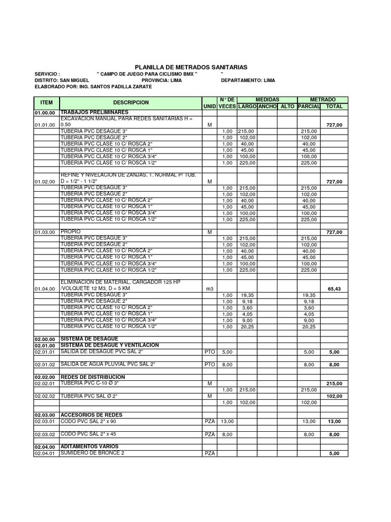 SANITARIAS metrados | PDF | Tubería (transporte de fluidos) | Inicio