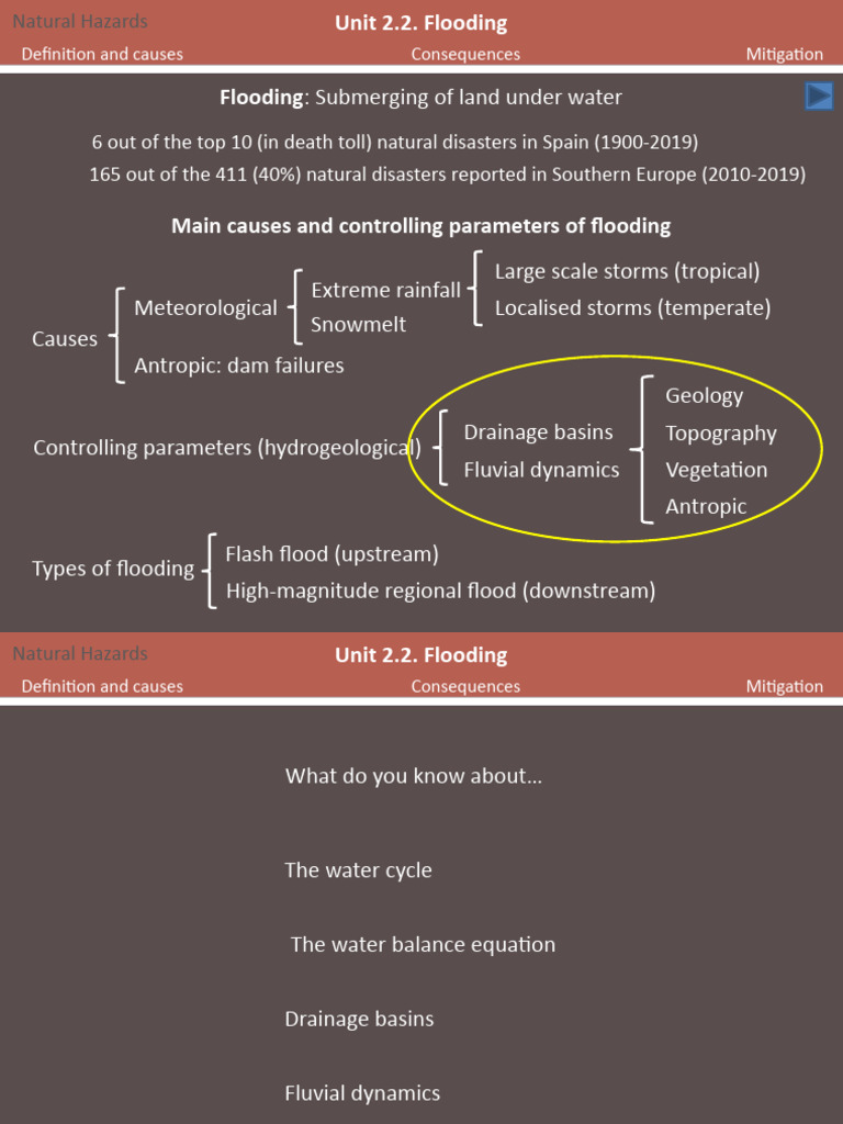 Unit 2-Natural Hazards-Flooding | PDF | Flood | Drainage Basin