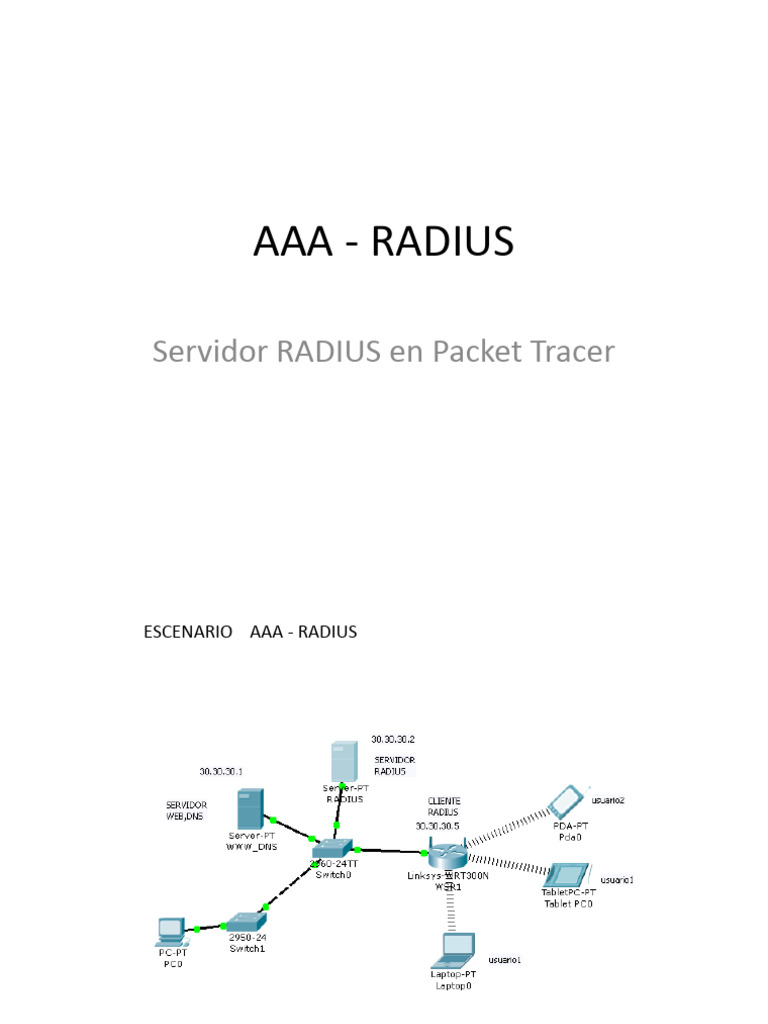 Cisco Aaa - Radius - Packet Tracer | PDF