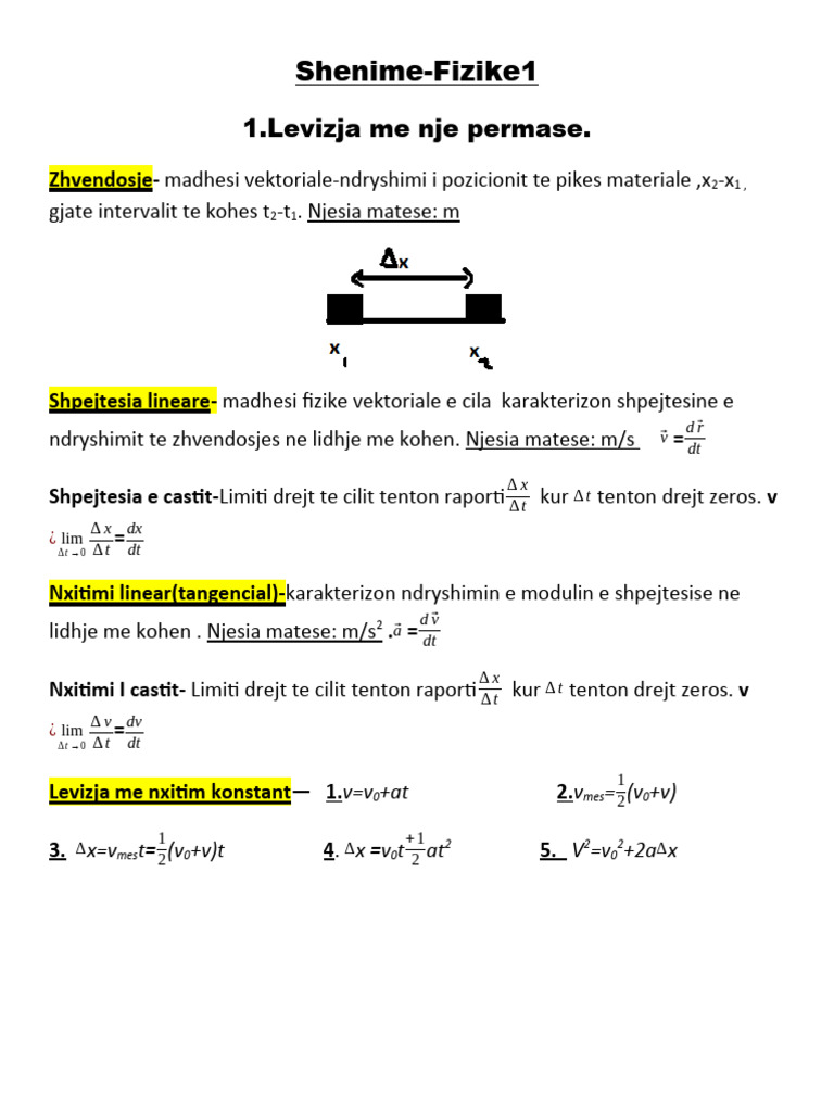 Shenime Fizike 1 | PDF