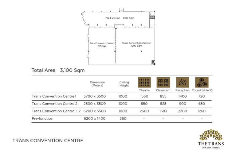 Layout TCC | PDF | Teaching Methods & Materials | Technology & Engineering