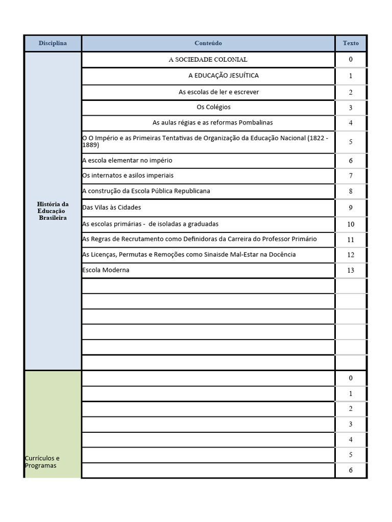 Planilha de Estudos Heb | PDF | Escolas