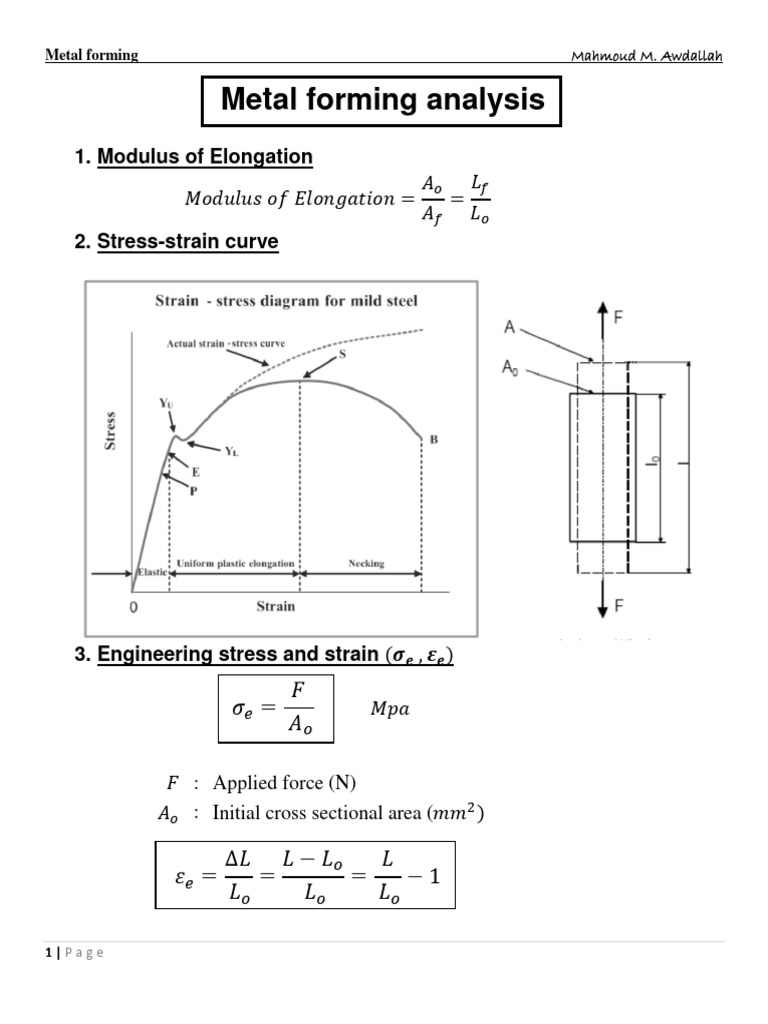 Metal Forming | PDF | Deformation (Engineering) | Strength Of Materials