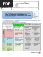 Cómo Hacer un Outline Efectivo | PDF