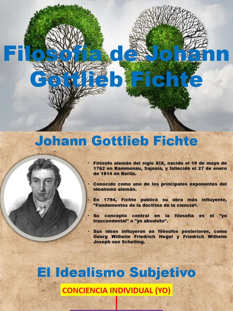 Filosofía de Johann Gottlieb Fichte | PDF | Realidad | Immanuel Kant