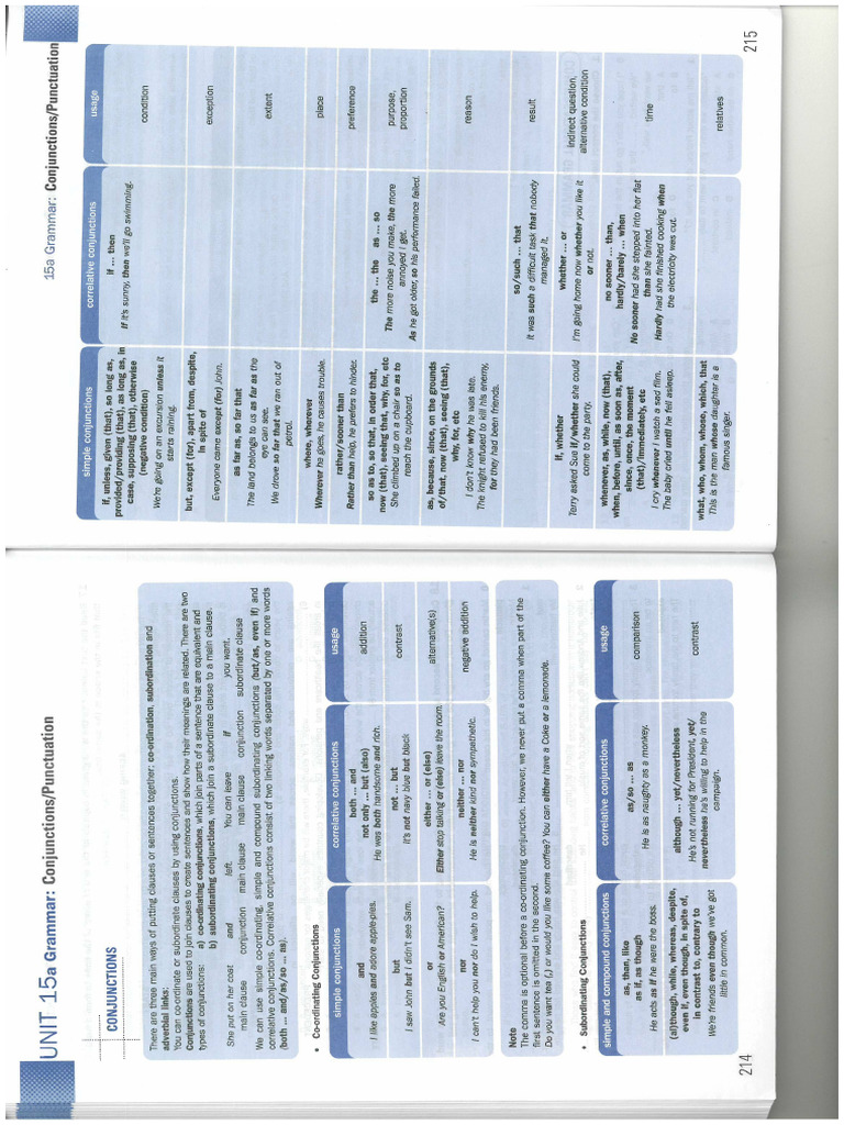 Cpe Unit 15 I 1354365 Pdf