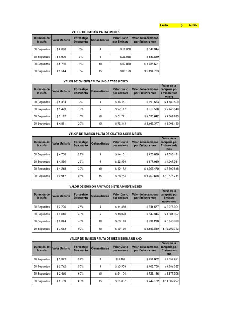 TARIFAS-2019-30´ | PDF