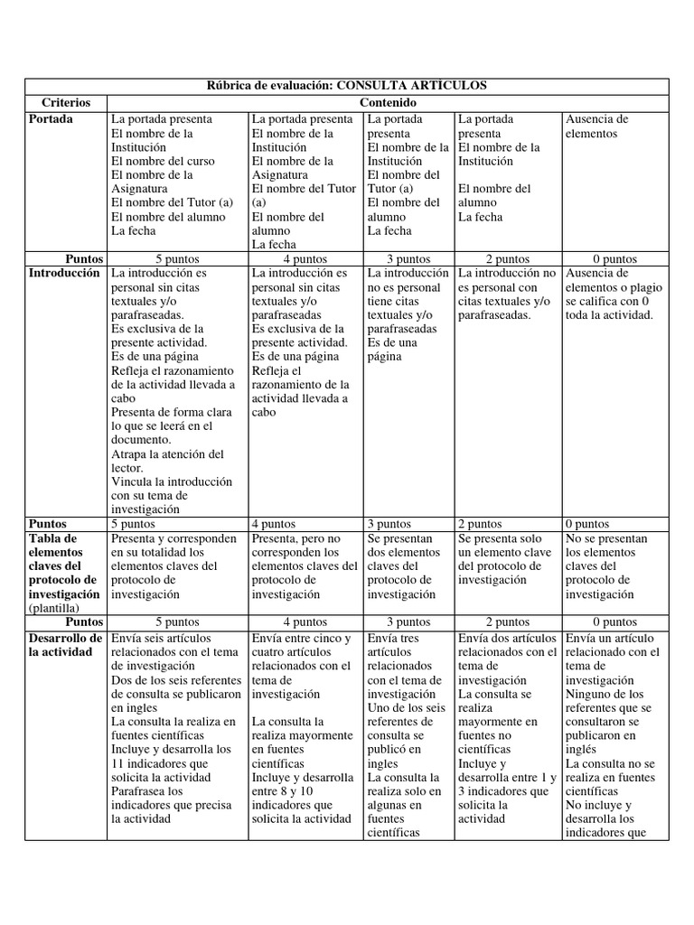 R + Brica CONSULTA ART + CULOS | PDF | Estilo apa