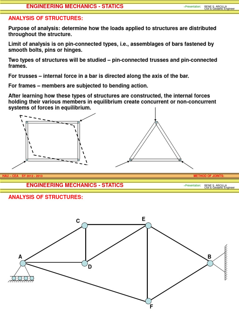 Method of Joints | PDF | Truss | Applied And Interdisciplinary Physics