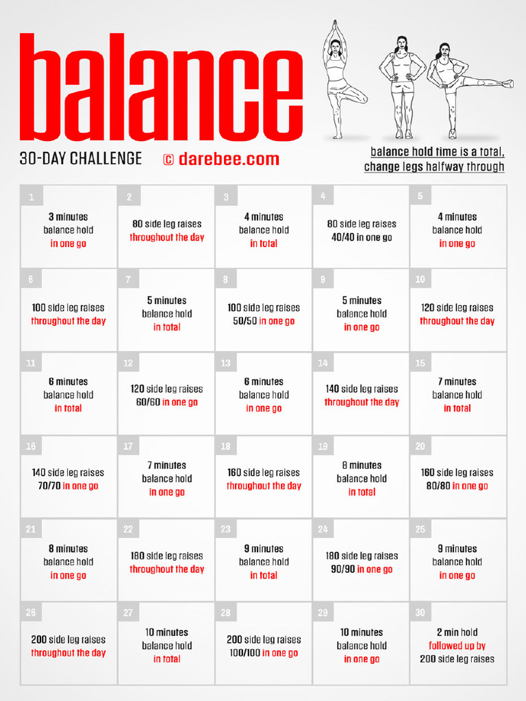 balance-challenge | PDF