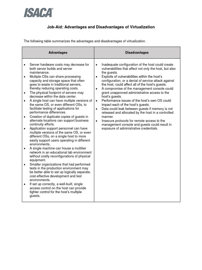 Advantages and Disadvantages of Virtualization | PDF | Operating System ... Advantages and Disadvantages of Virtualization | PDF | Operating System ...