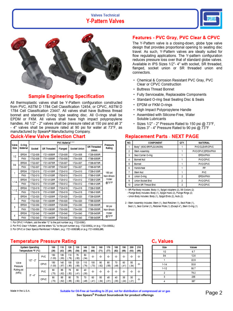 Valtech Val Ypv T Val Ypv T | PDF | Valve | Electrical Connector