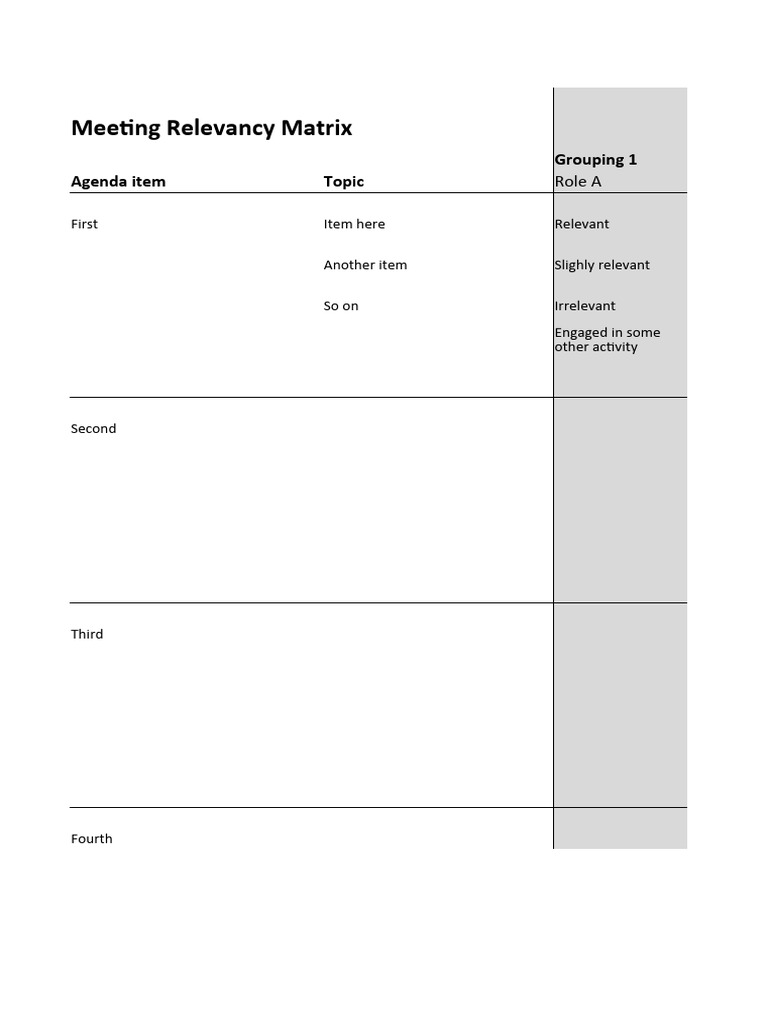 Meeting Relevancy Matrix | PDF