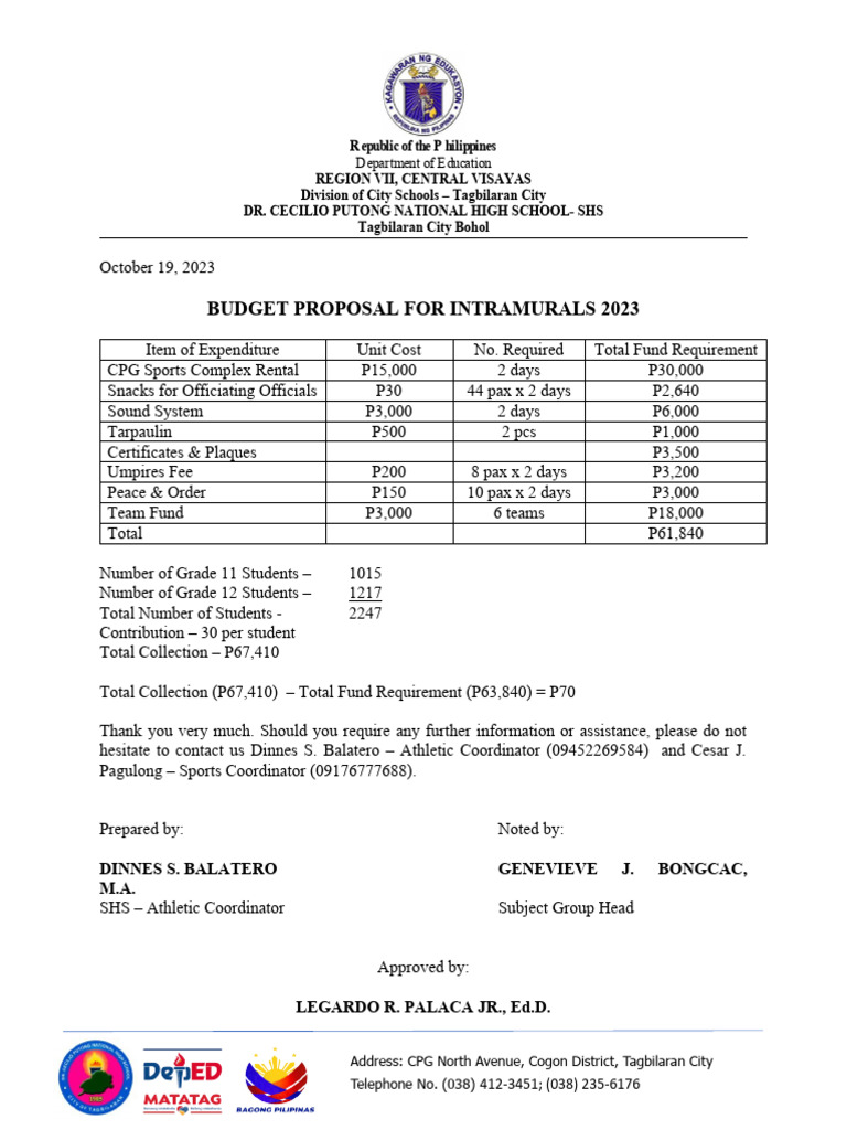 Budget Proposalrevised Intrams | PDF