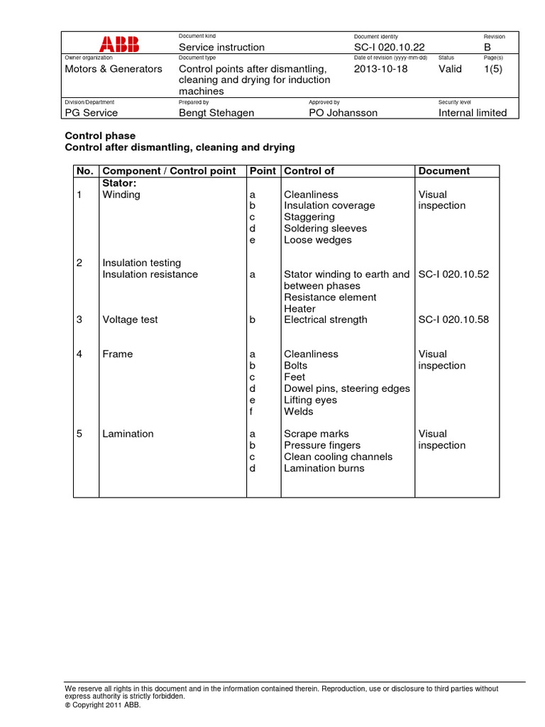 SC-I 020.10.22 Control Points After Dismantling For Indiction Machine ...