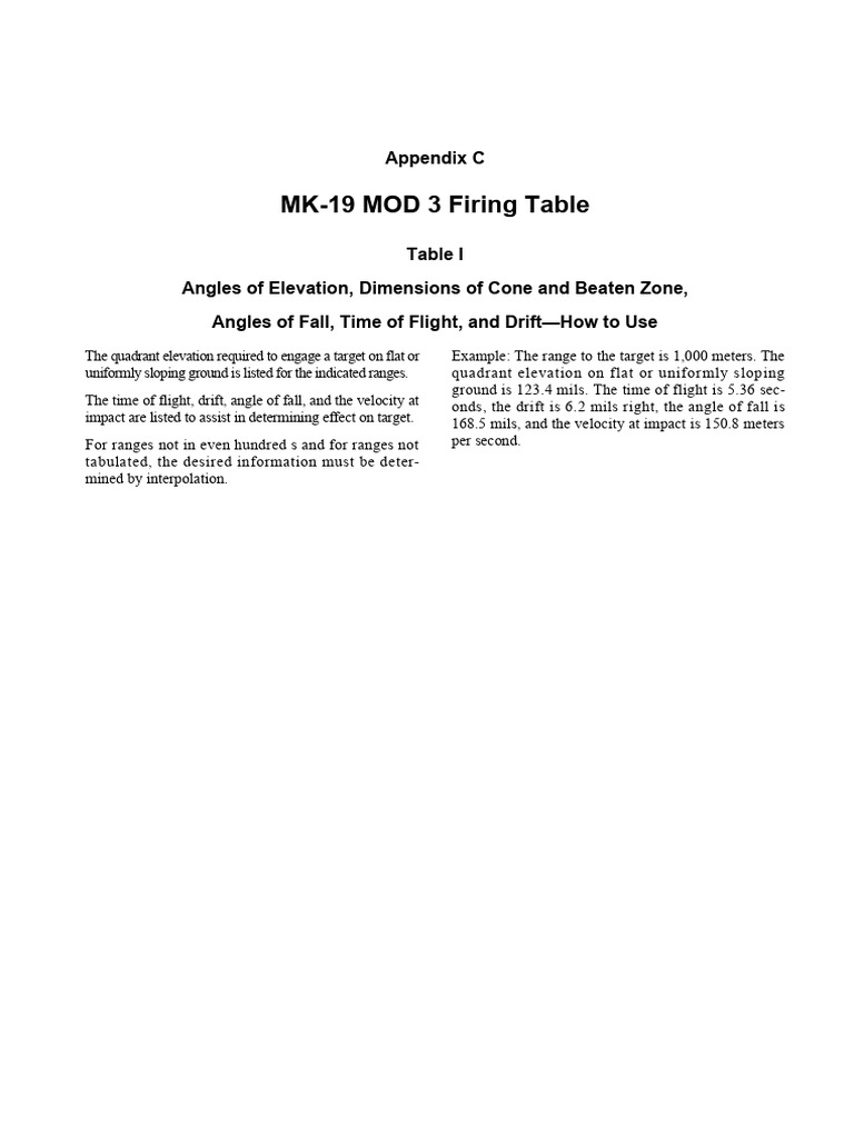 Firing Tables mk19 | PDF | Artillery | Ballistics
