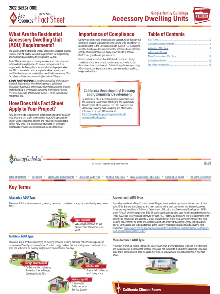 FactSheet.sf .ADU .2022-1 | PDF