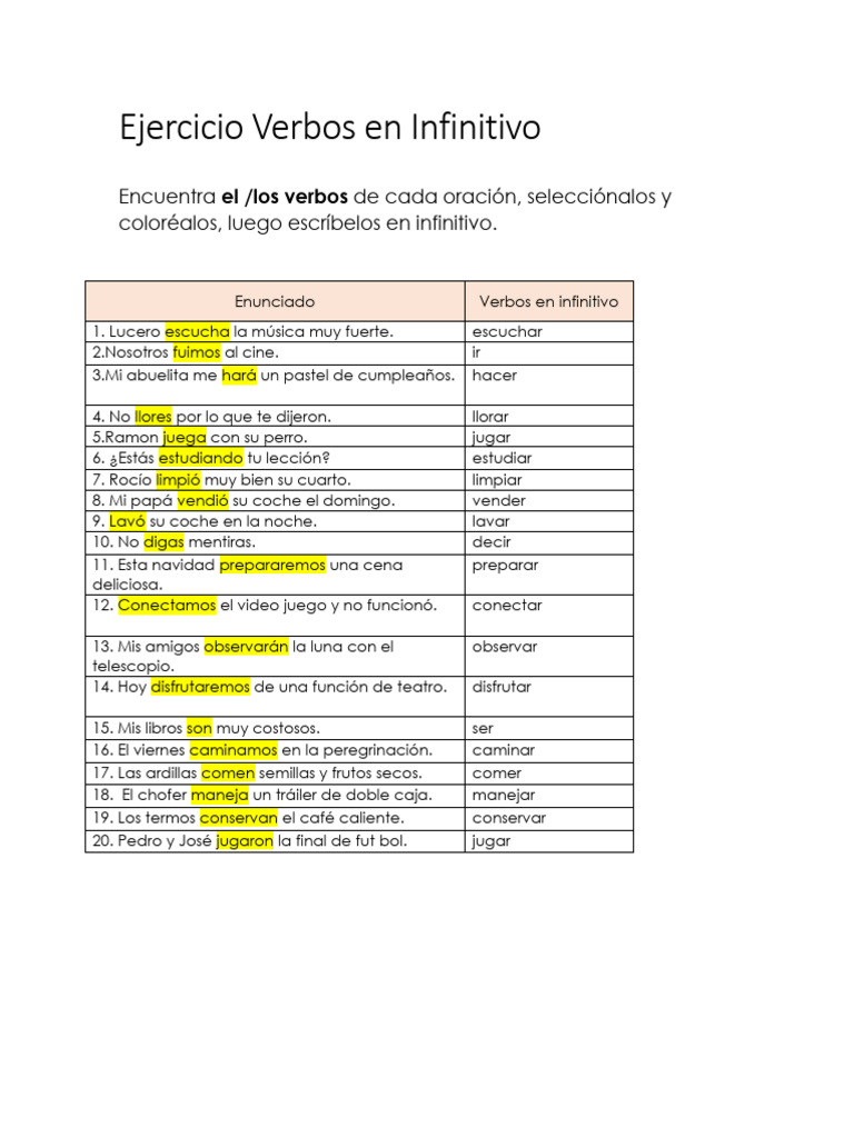 Ejercicios de Verbos en Infinitivo | PDF