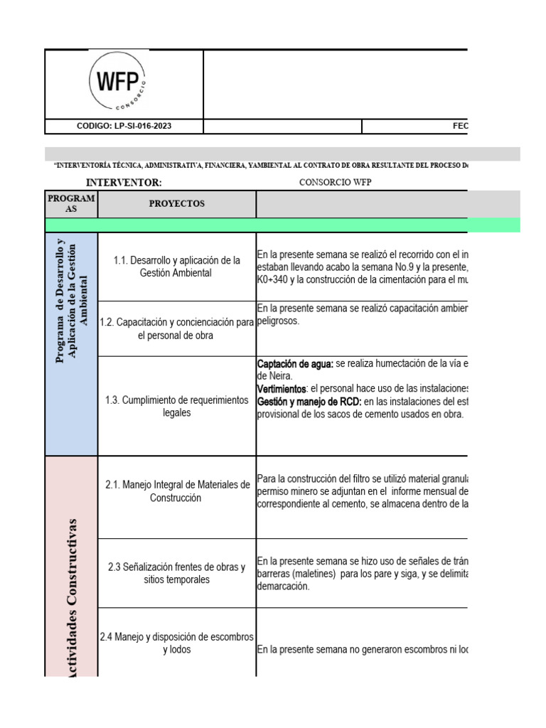 INFORME AMBIENTAL No.11 Ene | PDF