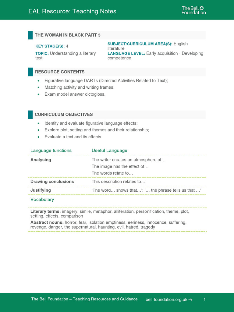 Woman in Black Part 3 | PDF | Linguistics | Human Communication