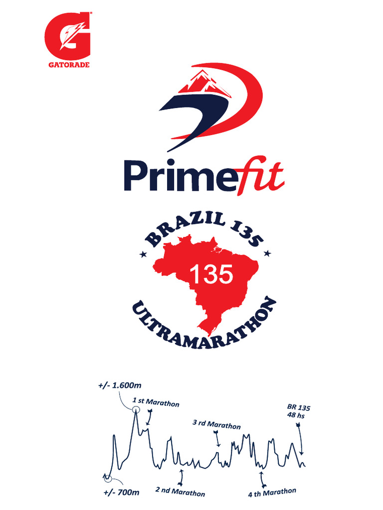Prime Fit | PDF