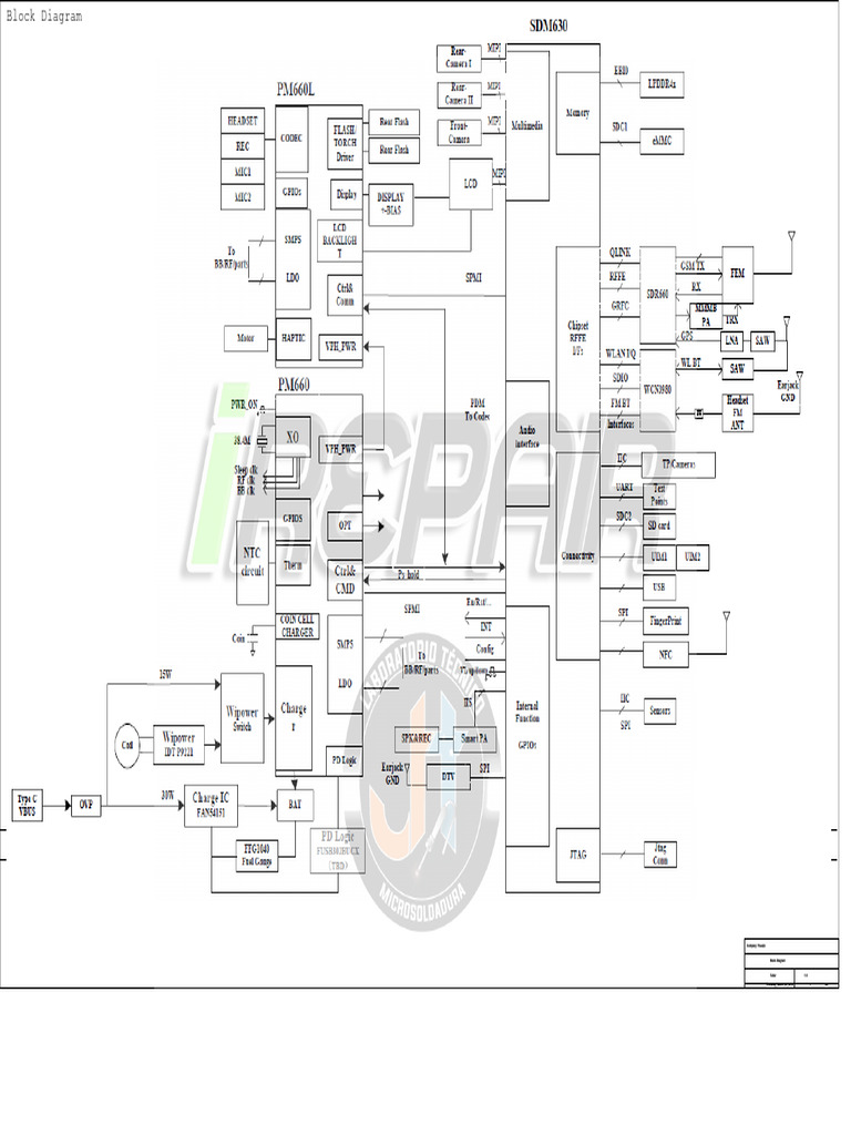 V10 Vita | PDF | Manufactured Goods | Communications Protocols