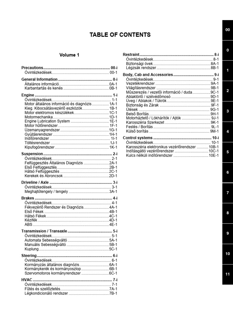 99560u62j00 01e | PDF